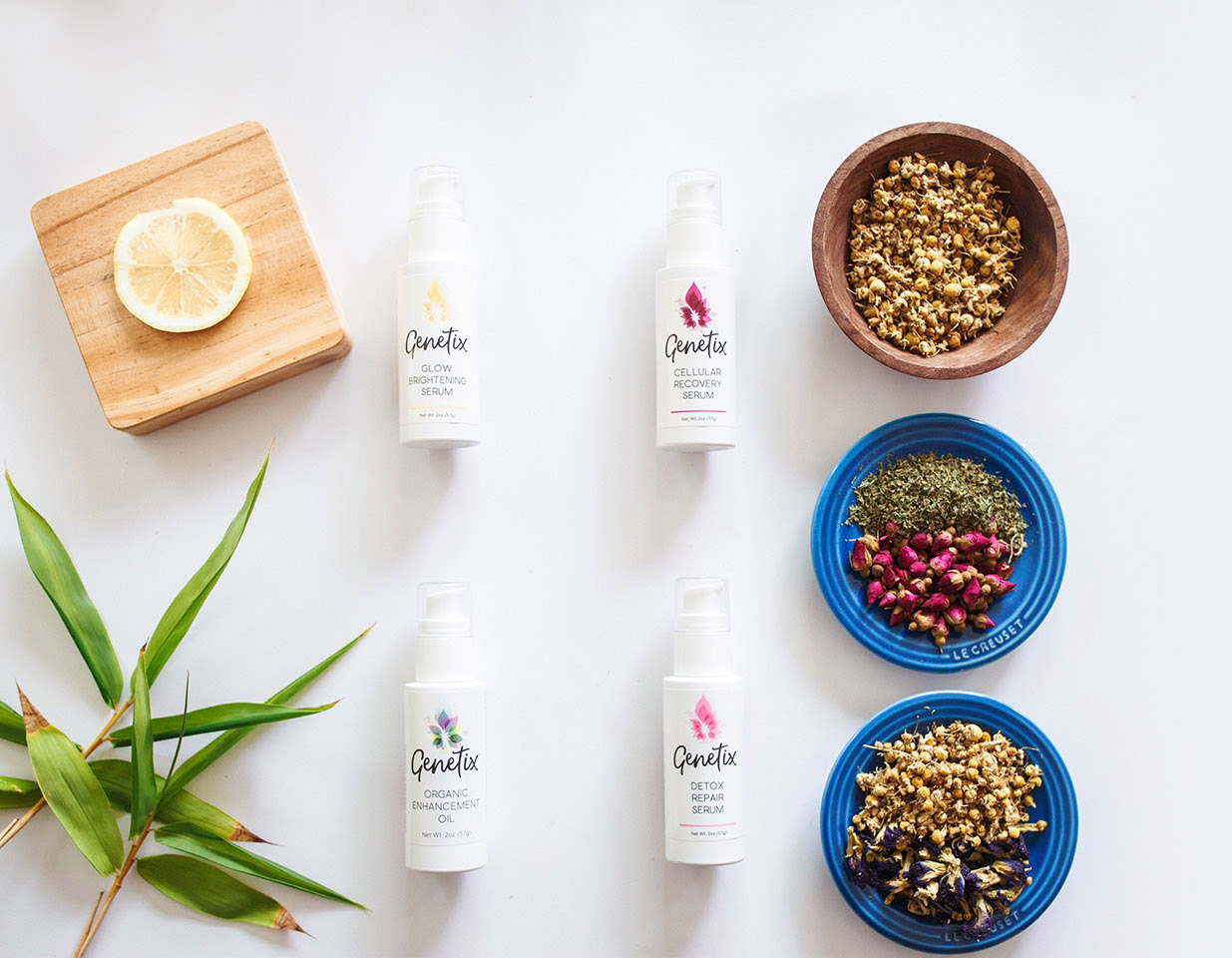 Contact - Genetix Organics